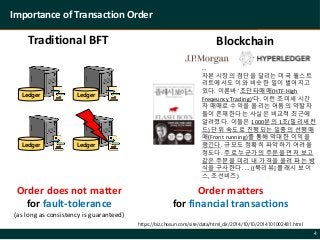 Byzantine ordered consensus | PPT