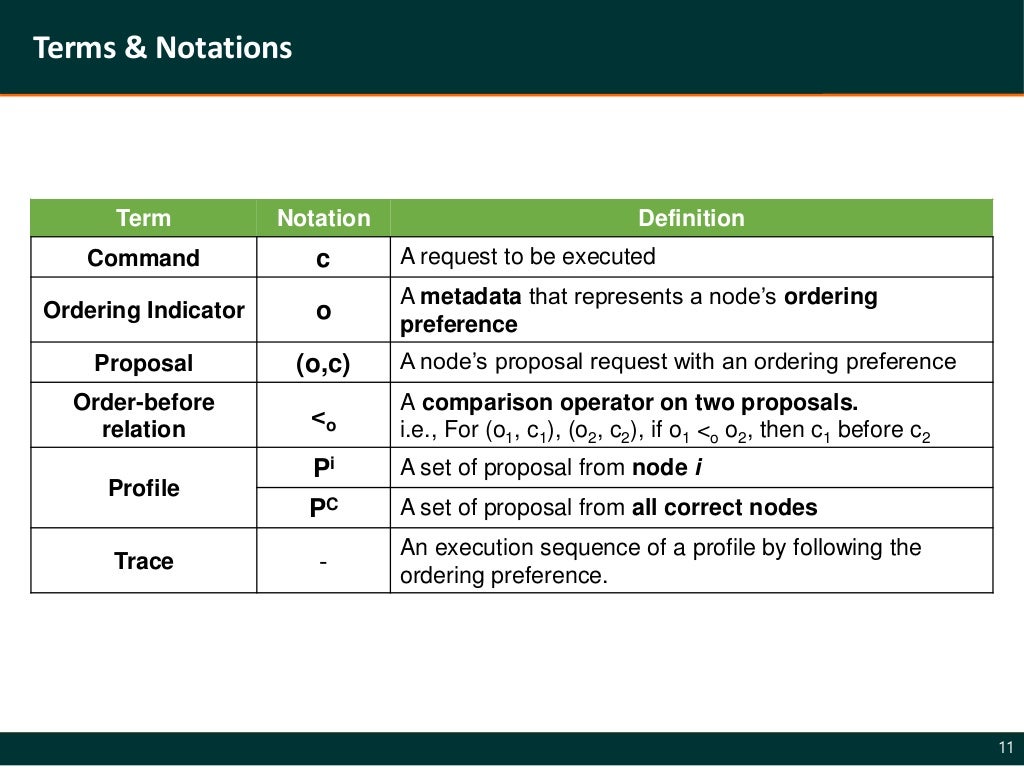 Byzantine ordered consensus | PPT