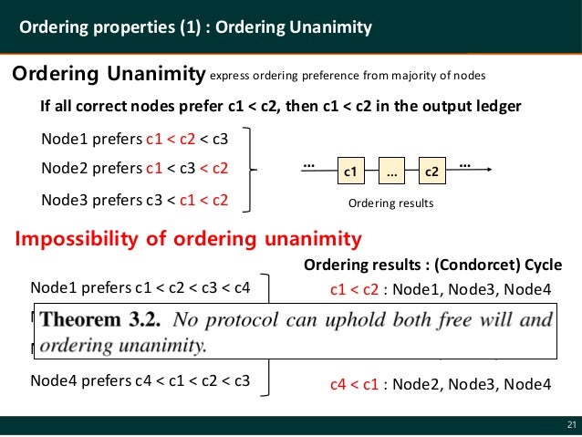 Byzantine ordered consensus | PDF