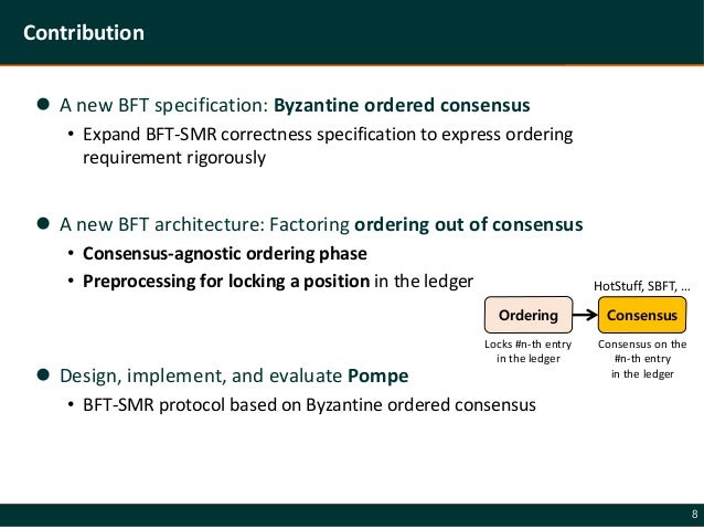 Byzantine ordered consensus | PDF