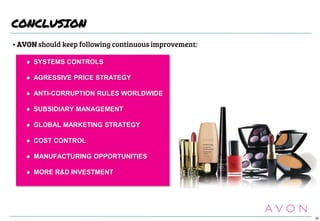 International Business Strategy_AVON_Present | PPTX