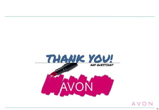 International Business Strategy_AVON_Present | PPTX