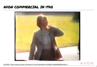 International Business Strategy_AVON_Present | PPTX