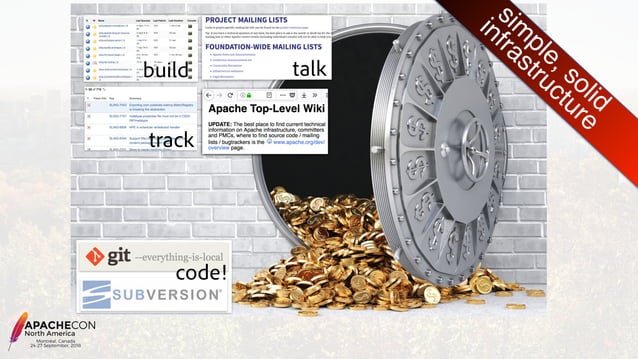 State of the Feather - ApacheCon North America 2018 | PDF | Web Development | Internet