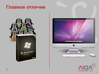 Mac OS X Testing: Virtualization Options | PPTX