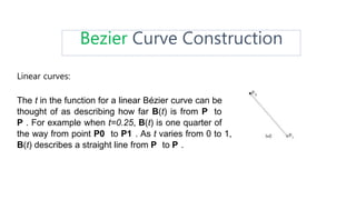 Bezier Curve and Spline Curve | PPTX