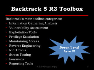 Bz backtrack.usage | PDF
