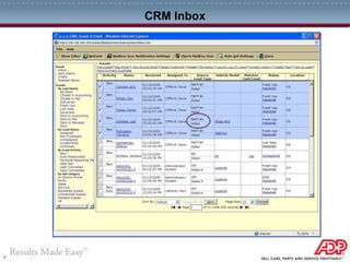 Customer Relationship Management Integration | PPT