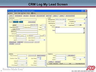 Customer Relationship Management Integration | PPT