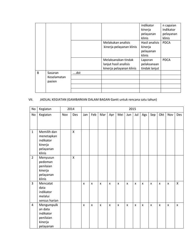 Contoh program peningkatan_mutu_dan_keselamatan_pasien | PDF