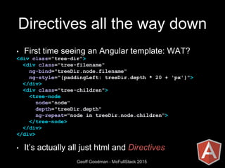 Introduction to Angular | PPTX