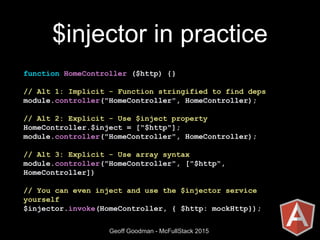 Introduction to Angular | PPTX