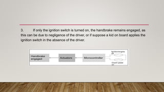 Automated hand Brake | PPTX