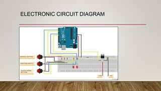 Automated hand Brake | PPTX