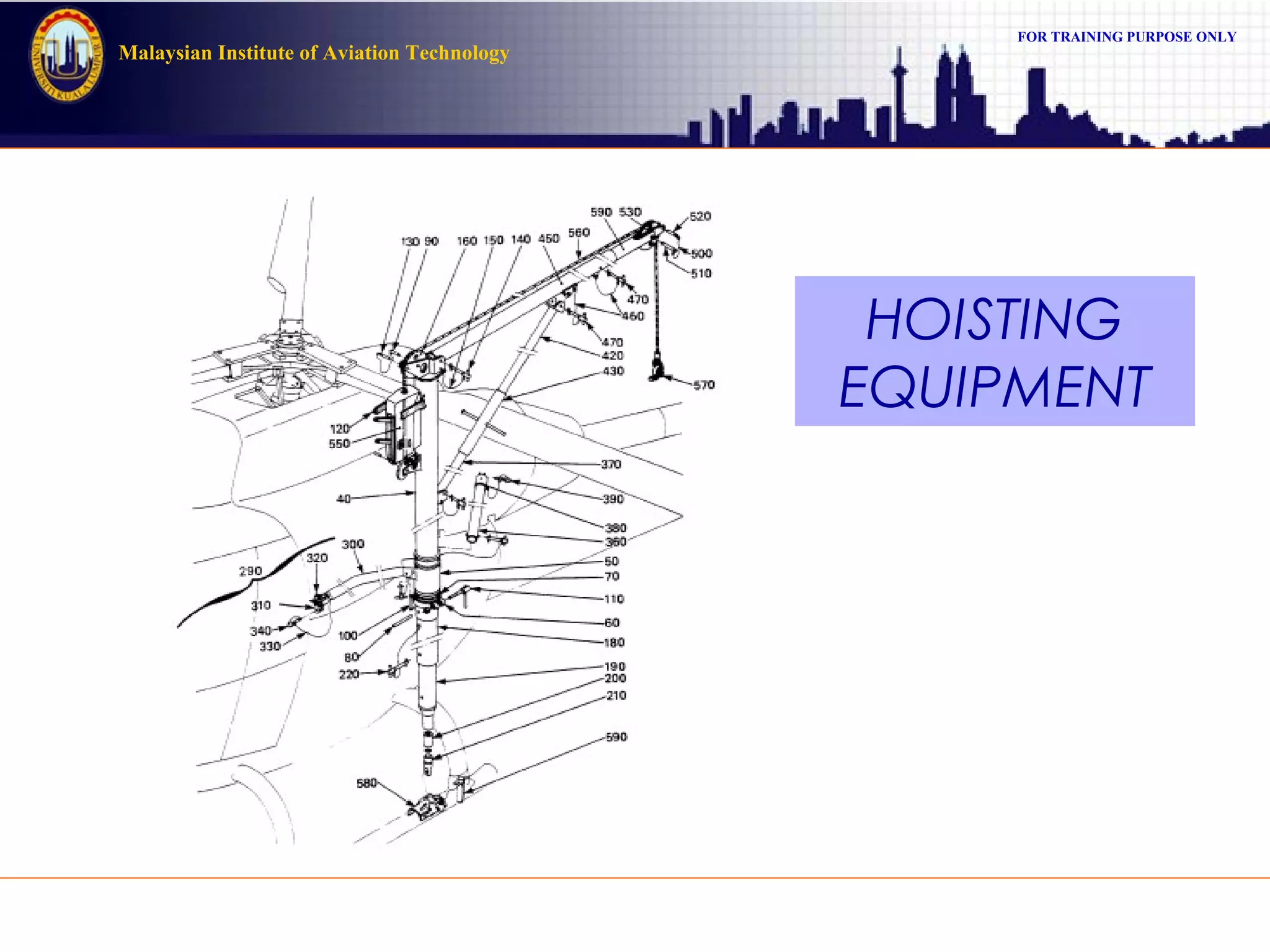 helicopter ground handling equipment | PPT