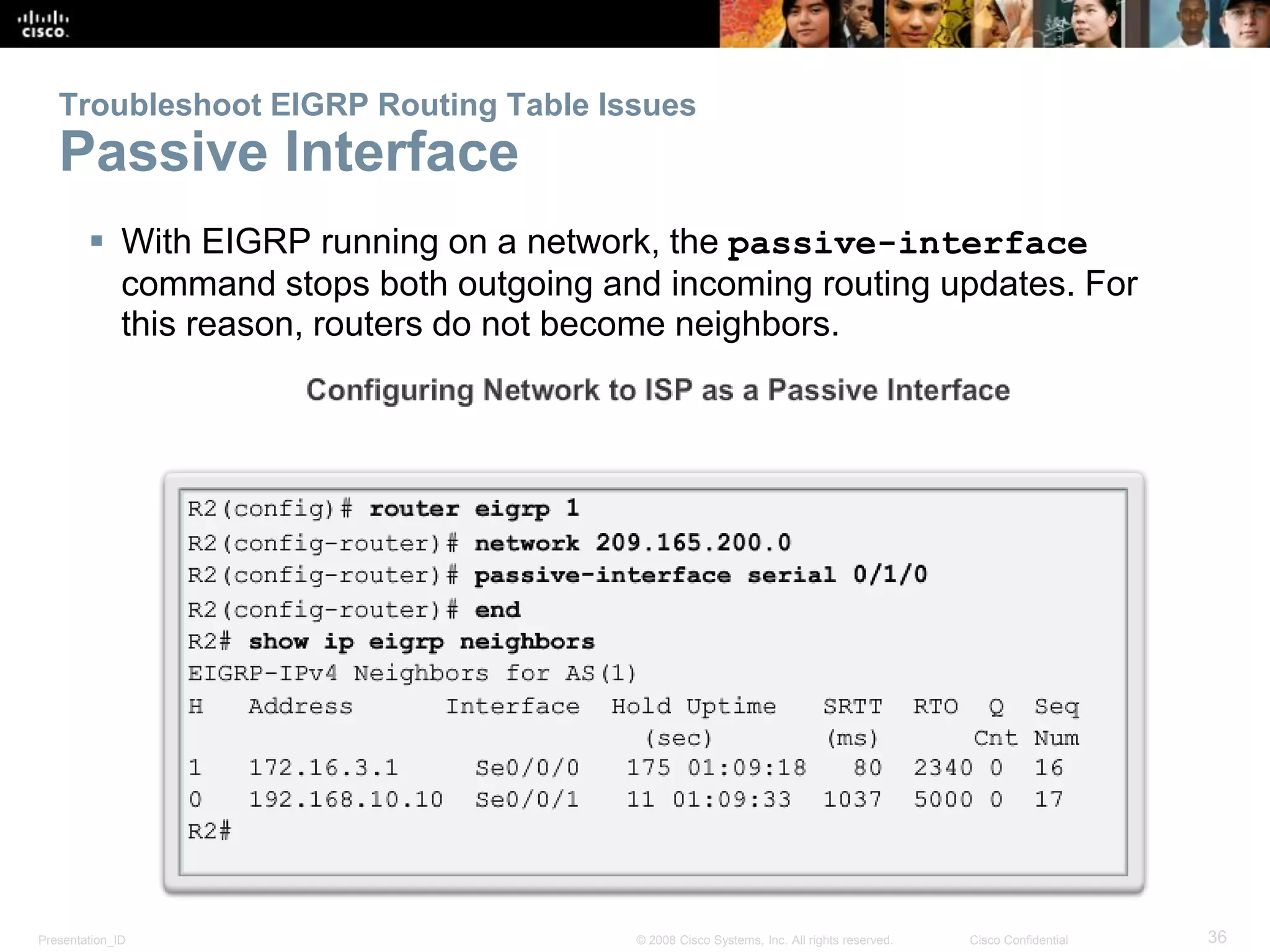 Ccnav5 S3 Chapter8 Eigrp Advanced Configurations And Troubleshooting Ppt