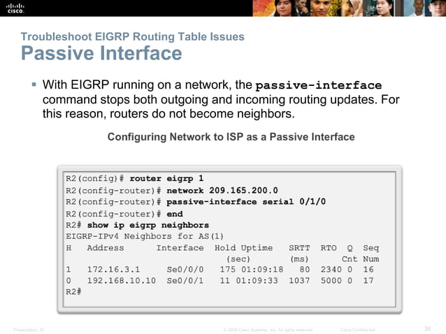 Ccnav5 S3 Chapter8 Eigrp Advanced Configurations And Troubleshooting Ppt