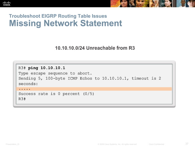 Ccnav5 S3 Chapter8 Eigrp Advanced Configurations And Troubleshooting Ppt