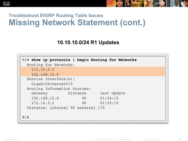 CCNAv5 - S3: Chapter8 EIGRP Advanced Configurations and Troubleshooting | PPT
