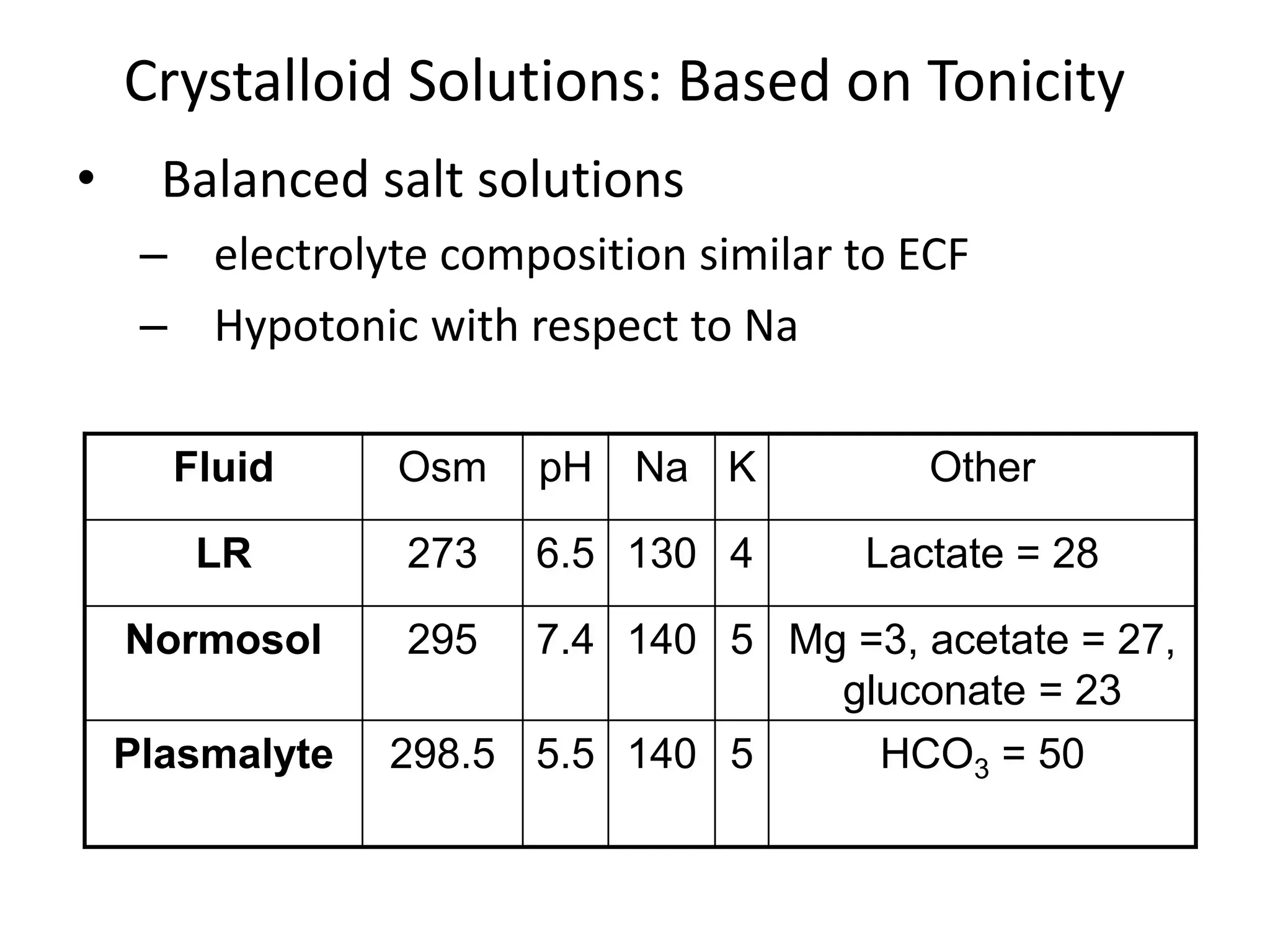 Fluid therapy | PPTX