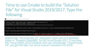 Fltk on win10 with visual studio | PPTX