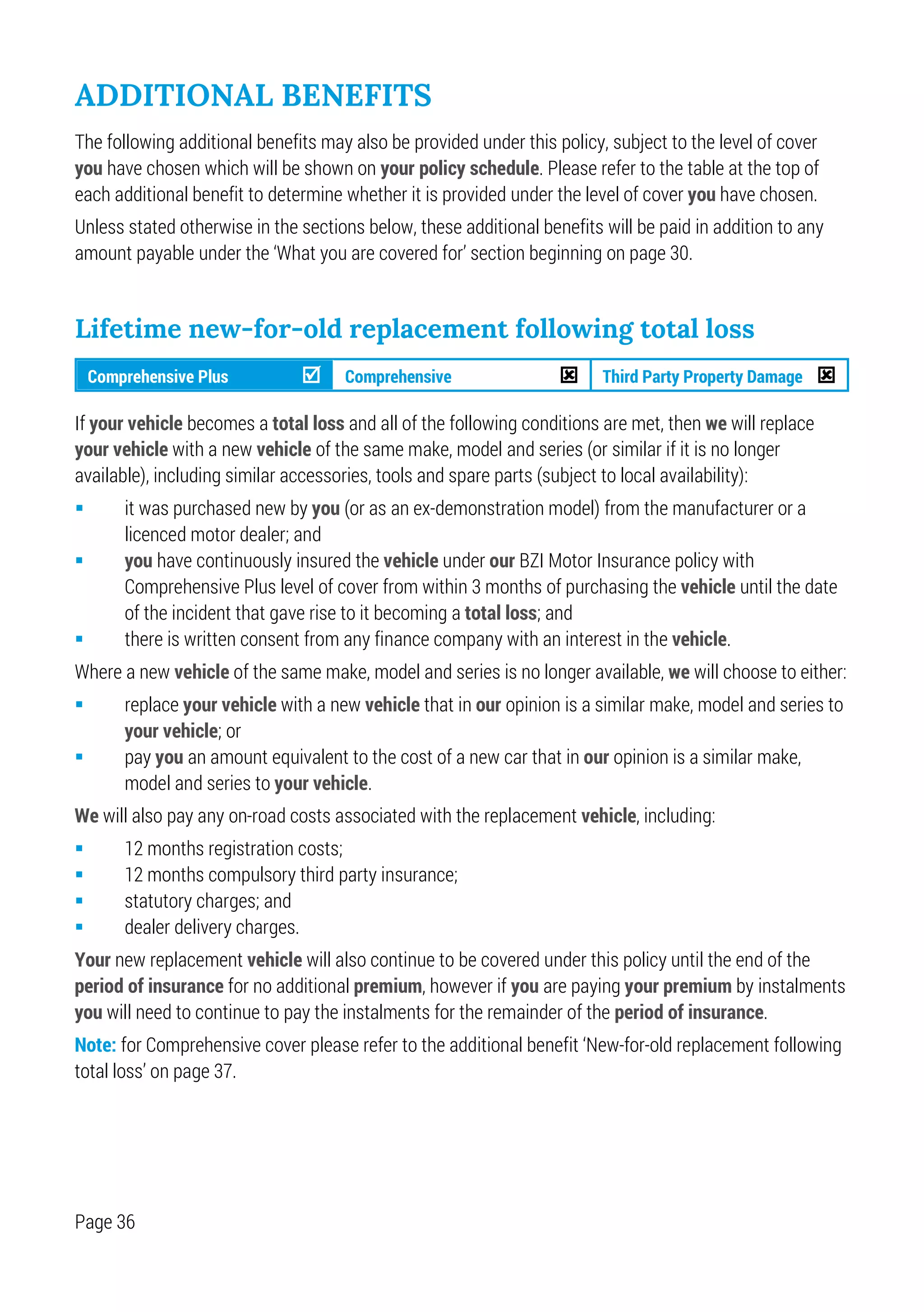 Blue Zebra Insurance Motor PDS | PDF