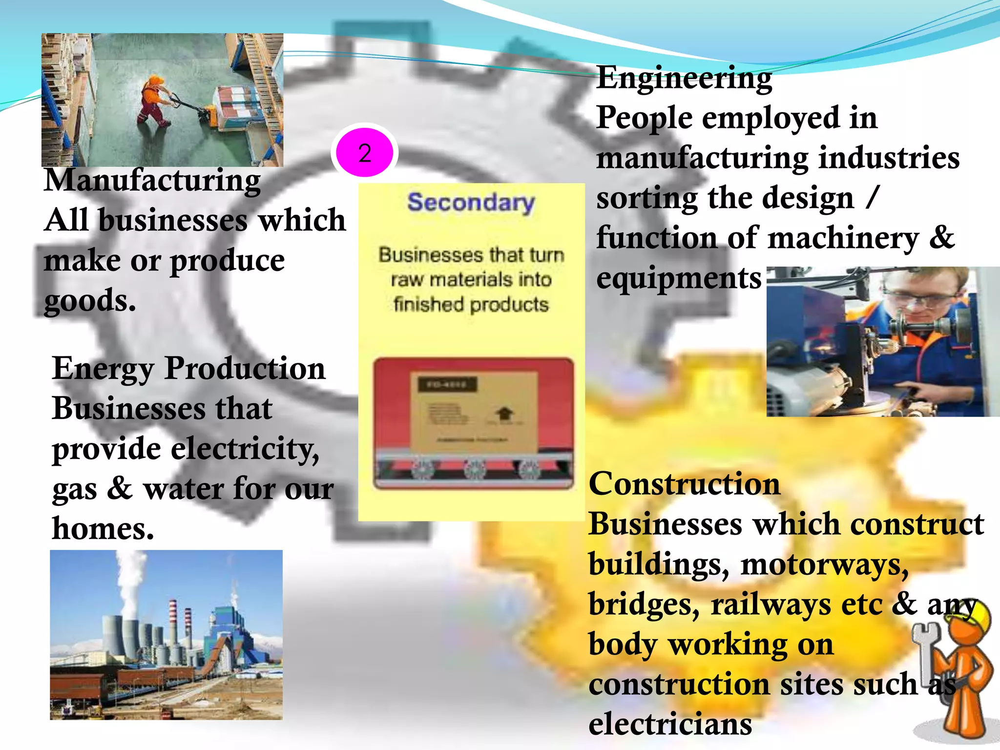 business activities or scopes of business | PPTX