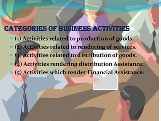 business activities or scopes of business | PPTX