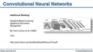 Deep Learning A-Z™: Convolutional Neural Networks (CNN) - What Are ...