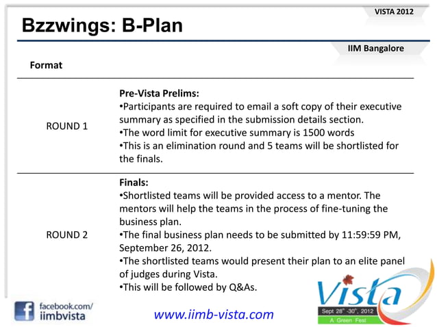 Bzzwings Bplan | PPT
