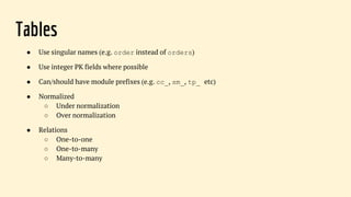 Database design best practices | PPT
