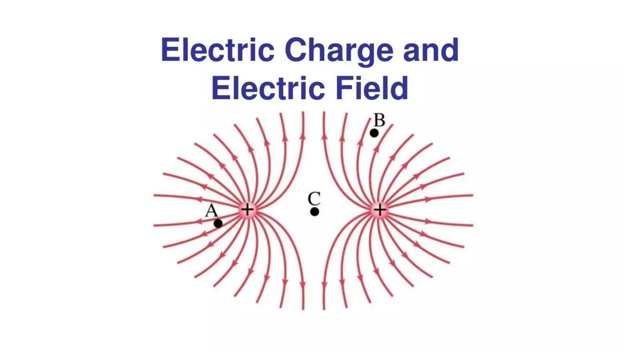 Electric Charge and Electric Field.pptx