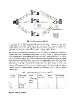C-1.docxIoT-Enabled Cabin Designed for The Mobility Challenged.pdf