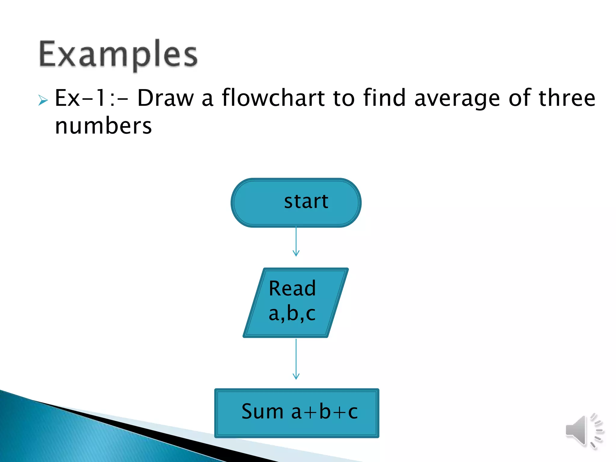 flowcharts | PPT