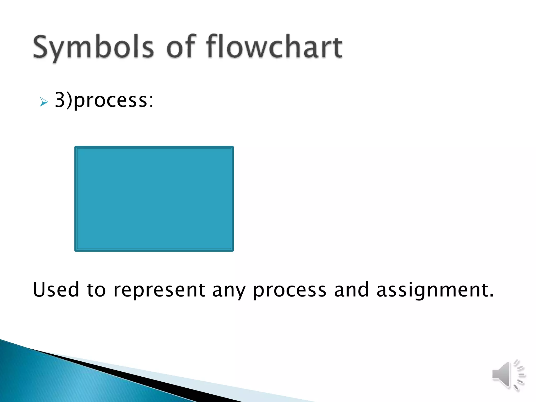 flowcharts | PPT