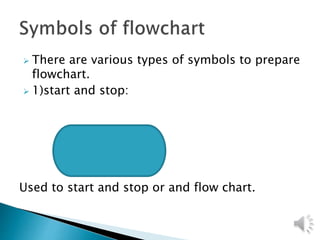 flowcharts | PPT