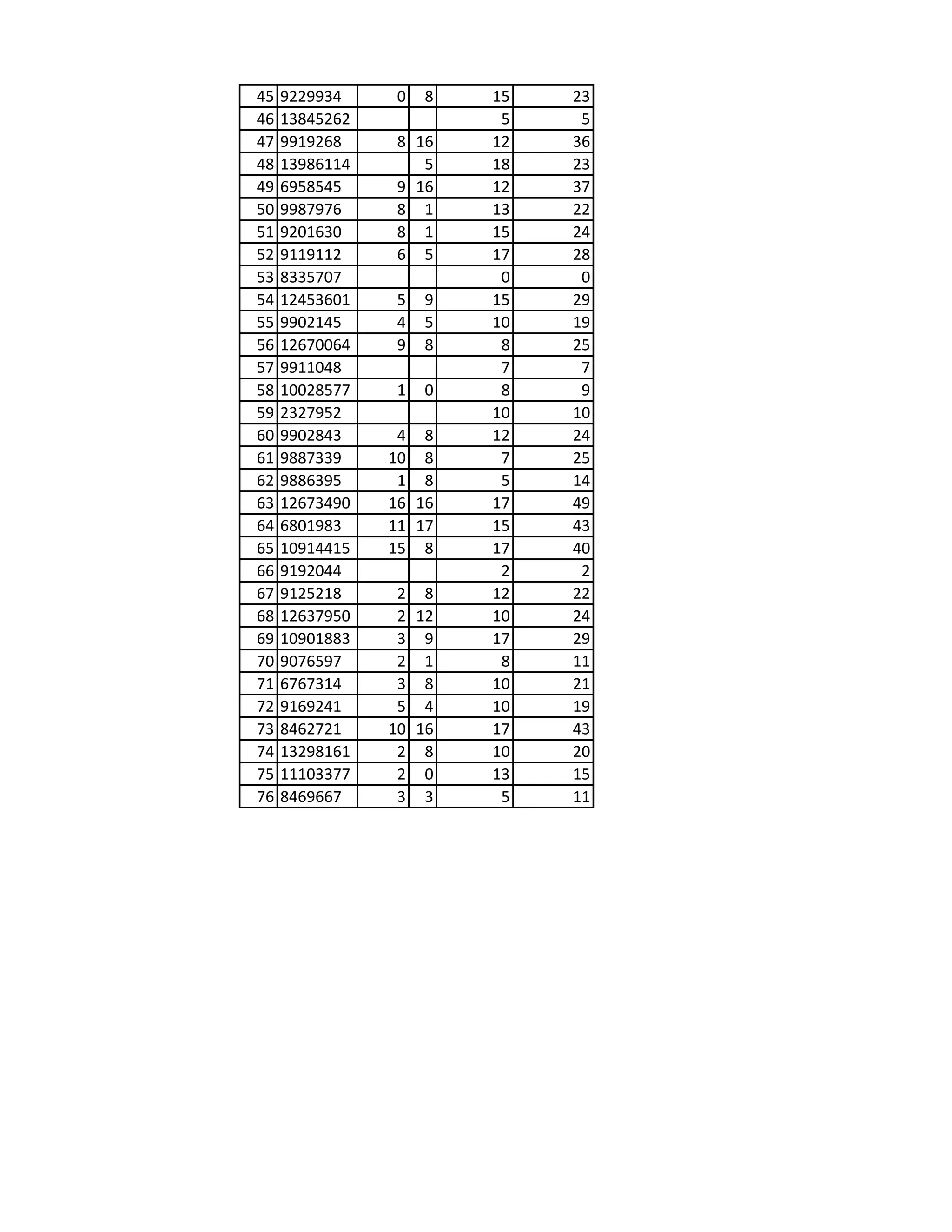 C-103_A_1S2023 examenes.pdf