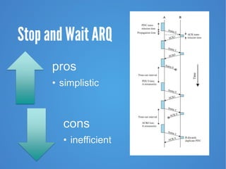 Chapter 7 - Data Link Control Protocols 9e | PDF