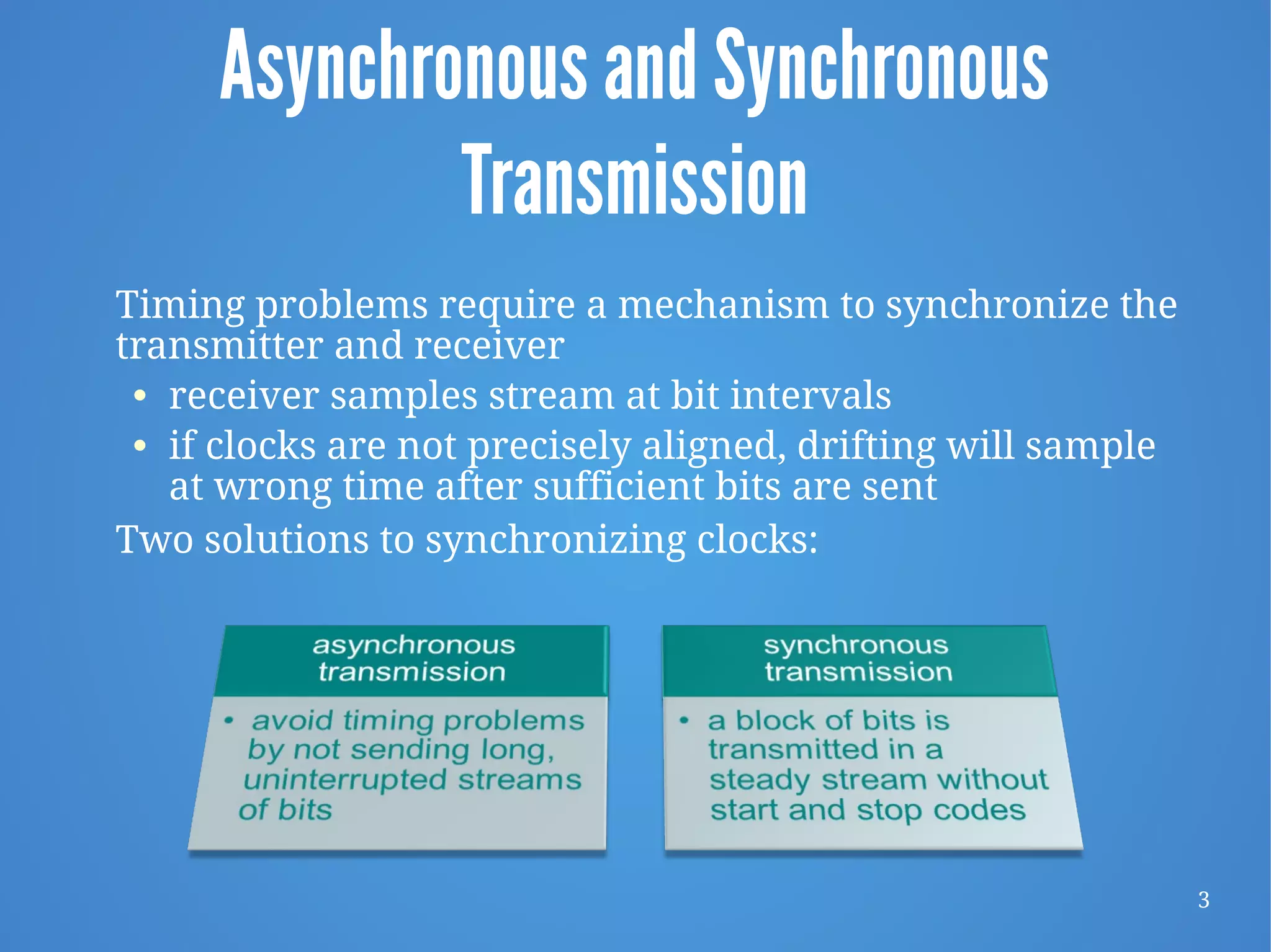 Chapter 6 - Digital Data Communication Techniques 9e | PDF