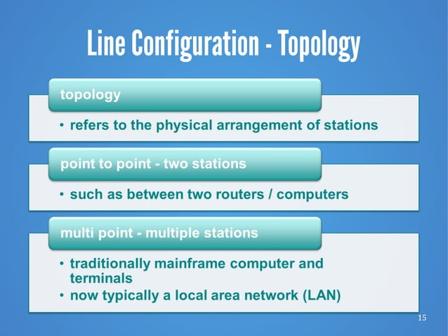 Chapter 6 - Digital Data Communication Techniques 9e | PDF