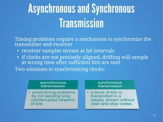 Chapter 6 - Digital Data Communication Techniques 9e | PDF