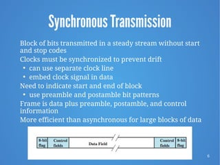 Chapter 6 - Digital Data Communication Techniques 9e | PDF