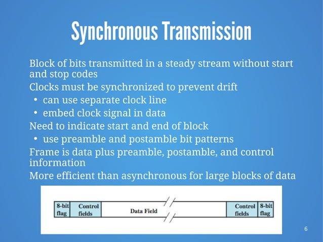 Chapter 6 - Digital Data Communication Techniques 9e | PDF