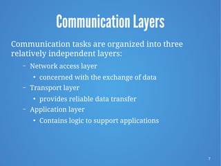 Chapter 2 - Protocol Architecture, TCP/IP, and Internet-Based Applications 9e | PPT