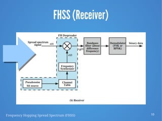 Chapter 9 - Spread Spectrum 9e | PDF