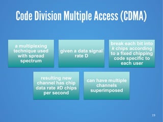 Chapter 9 - Spread Spectrum 9e | PDF