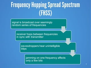 Chapter 9 - Spread Spectrum 9e | PDF