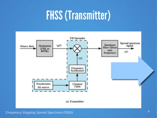 Chapter 9 - Spread Spectrum 9e | PDF