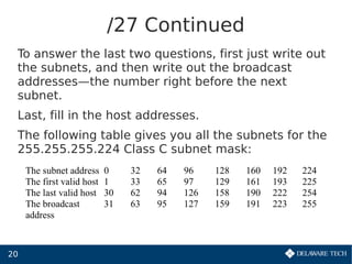 Chapter 8 - IP Subnetting, Troubleshooting and Introduction to NAT 9e | PPT