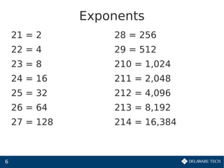 Chapter 8 - IP Subnetting, Troubleshooting and Introduction to NAT 9e | PPT